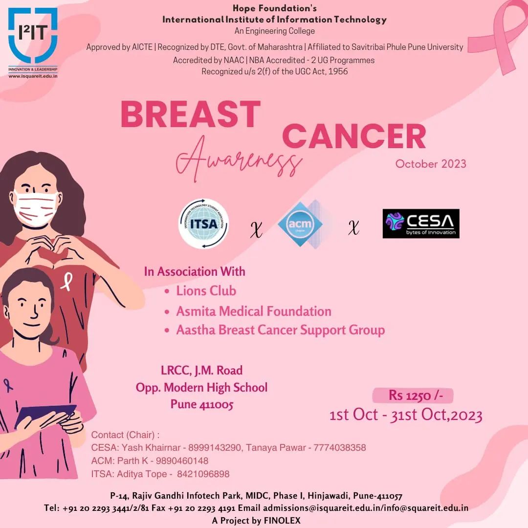 Breast Cancer Awareness Campaign – ACM-I2IT